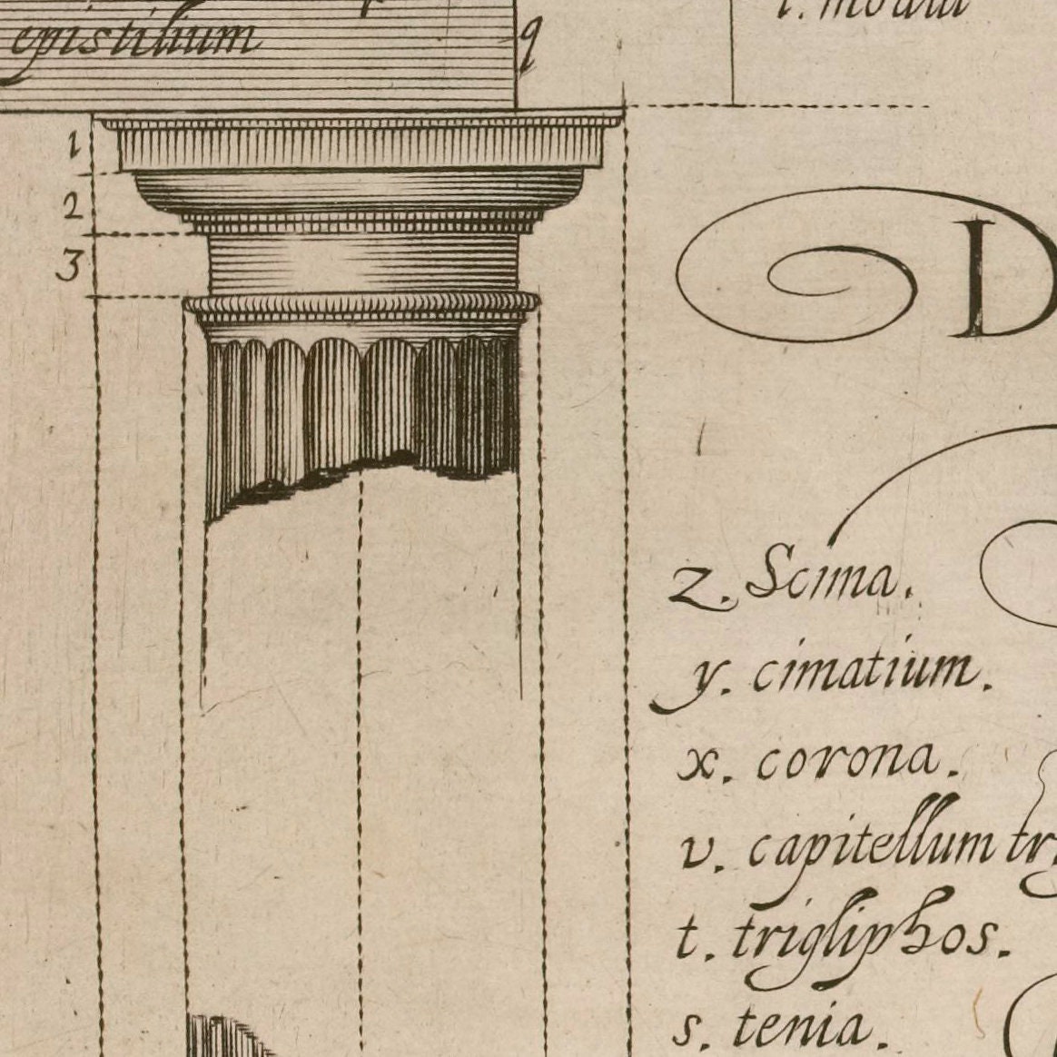 DORIC ARCHITECTURE Orders Ancient Greek Roman Empire Columns Classical ...