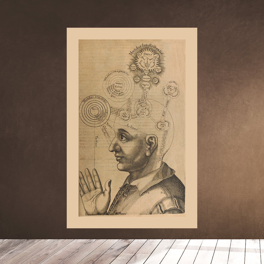 The Spiritual BRAIN - Robert Fludd - Occult Kabbalah Alchemy Universe ...