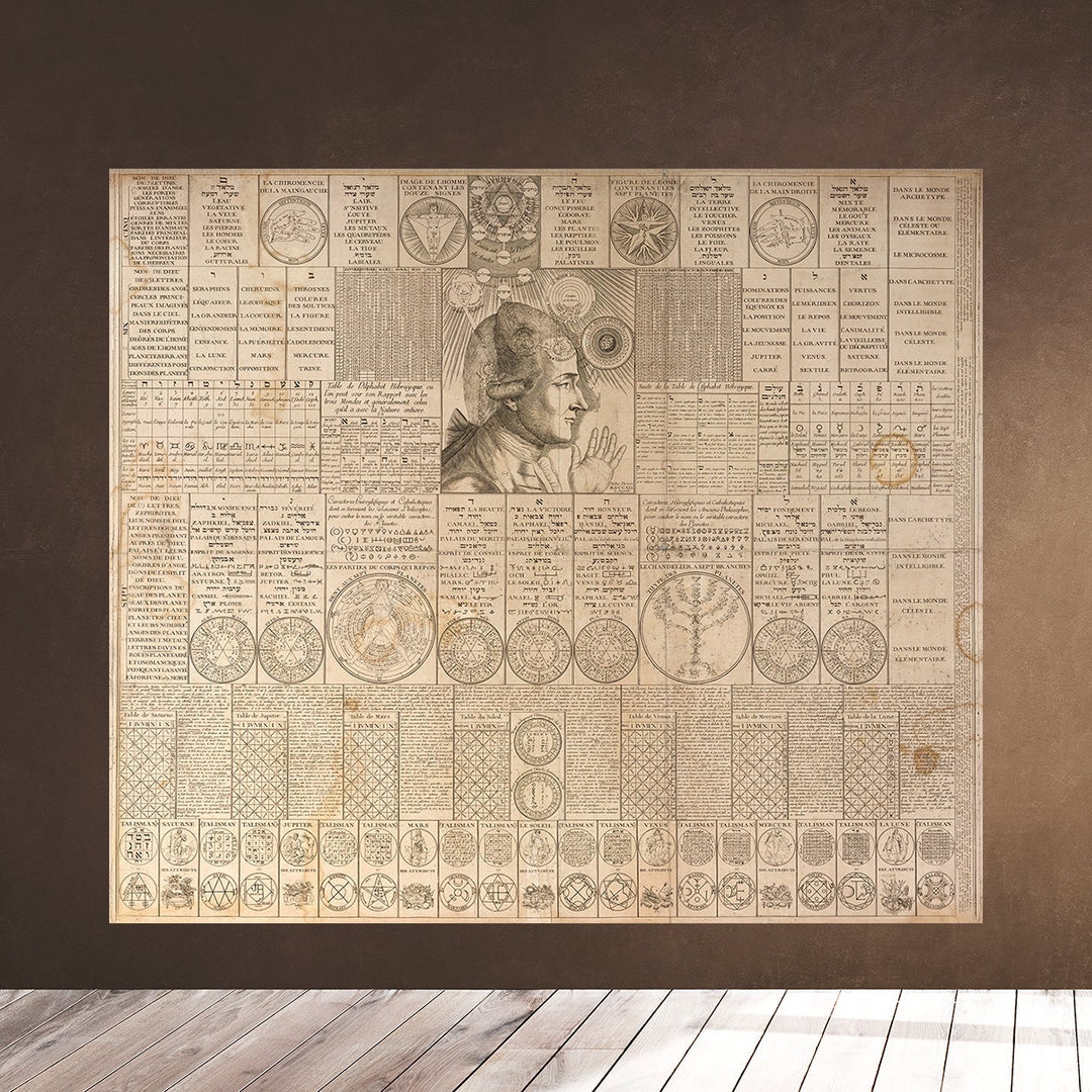 MAGIC Philosophical Chart - Occult Kabbalah Alchemy Universe Astrology ...