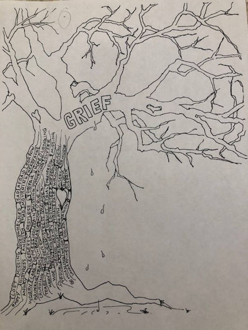 Losing My Reflection- A Grief Coloring Book Journal - Etsy