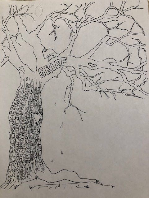 Losing My Reflection- A Grief Coloring Book Journal - Etsy