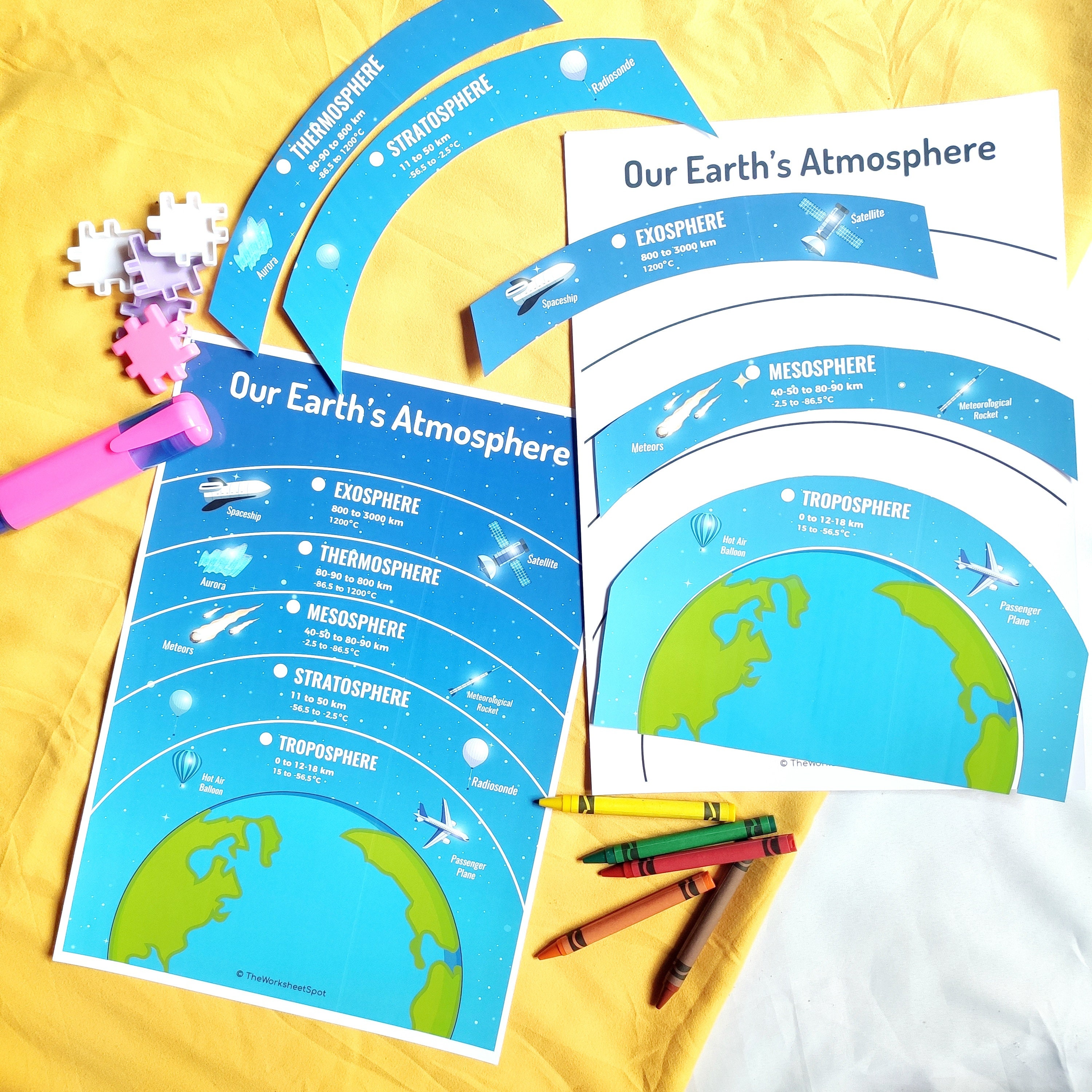 Earth's Atmosphere Layers-digital Download Matching Activity Matching ...