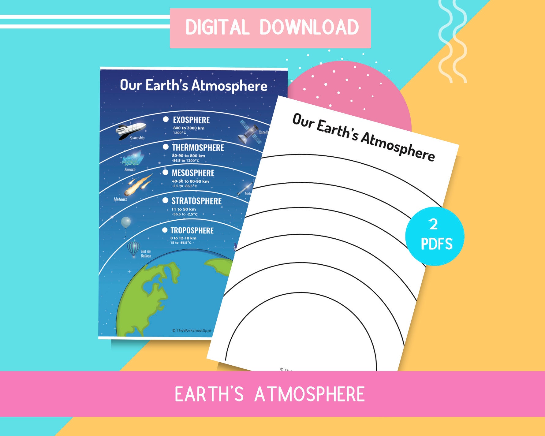 Layers Of The Atmosphere Activity
