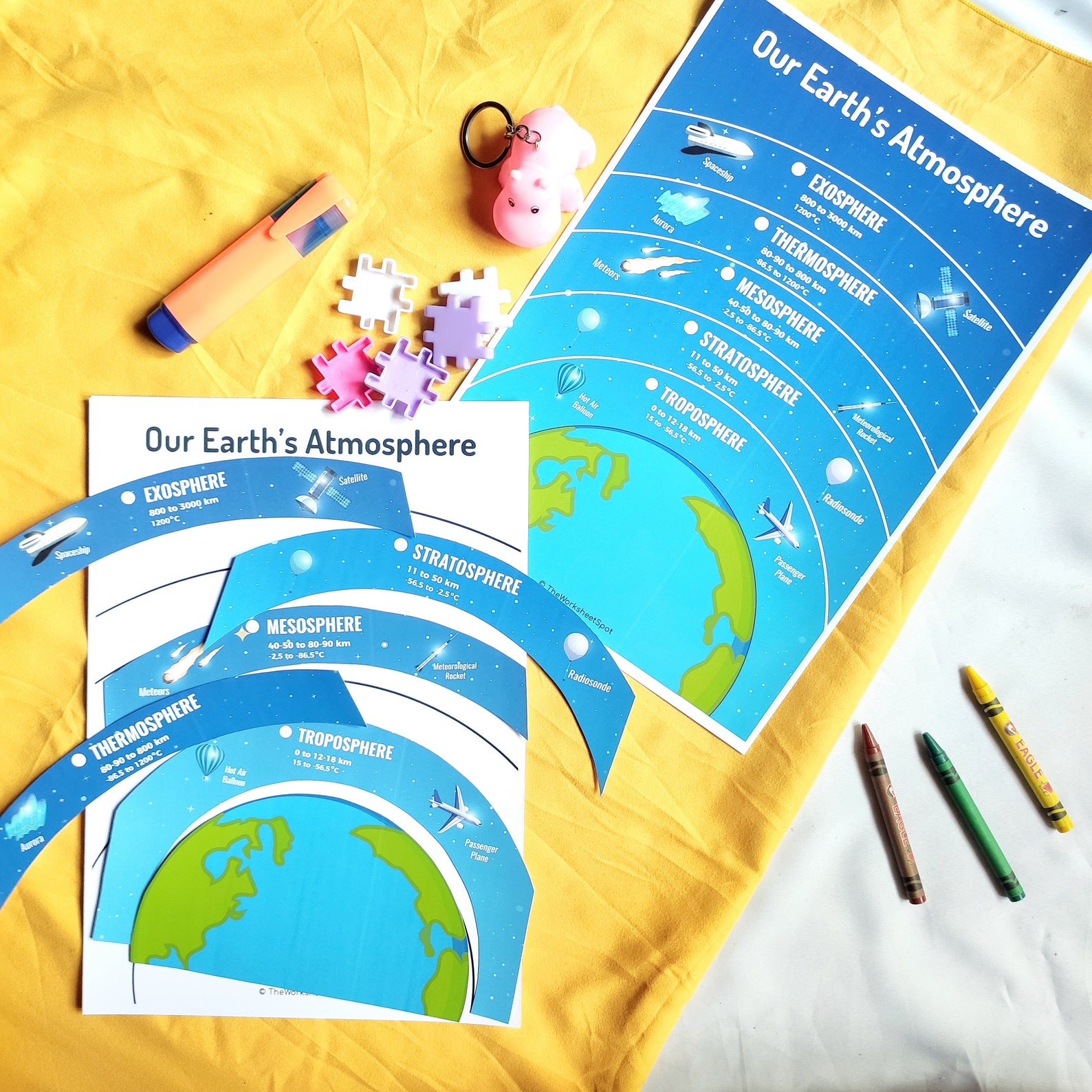 Earth's Atmosphere Layers-digital Download Matching Activity Matching ...
