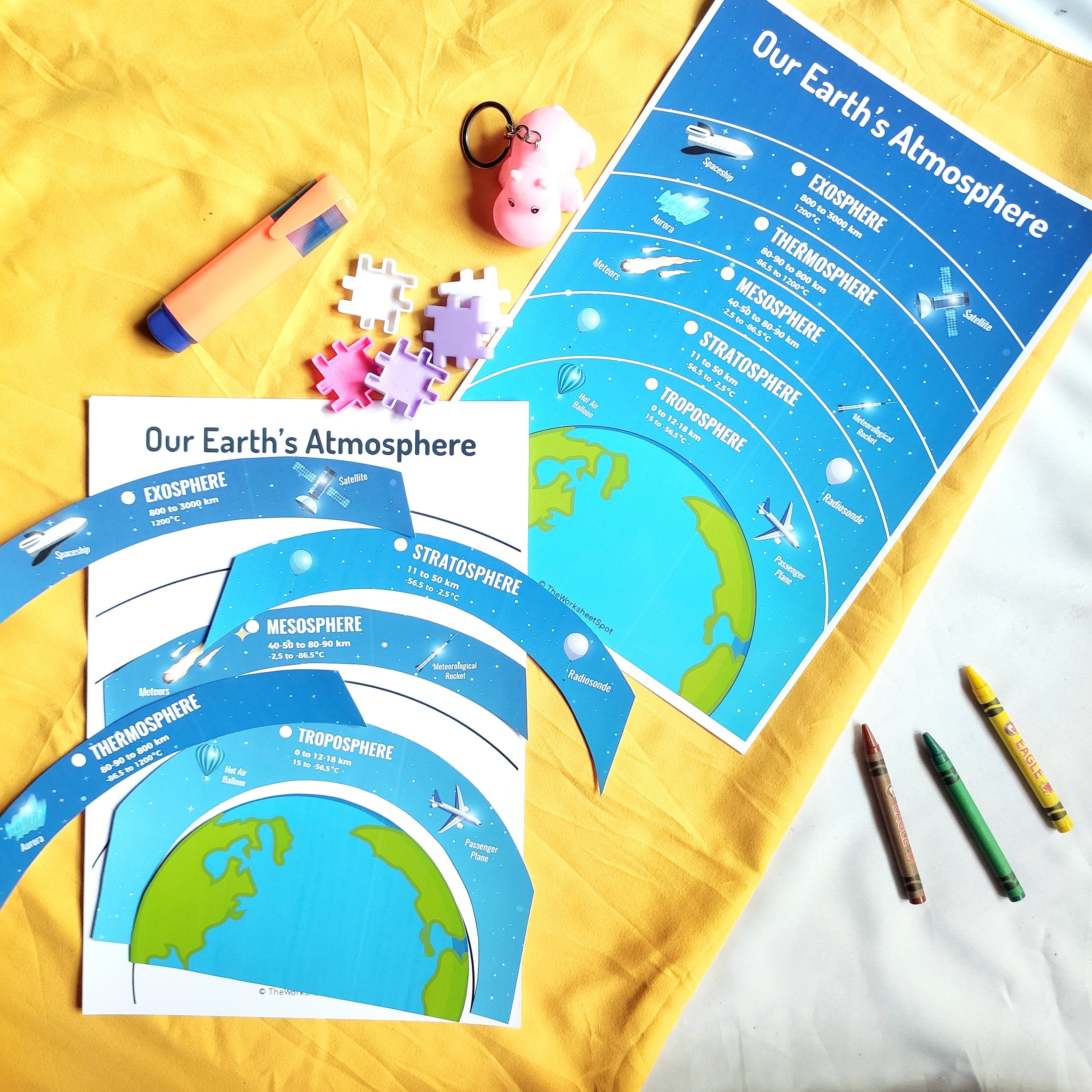 Earth's Atmosphere Layers-digital Download Matching Activity Matching ...
