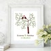 Tree of Life Wedding Cross Stitch Pattern: Customizable Bird Design ...