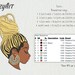 DIGITAL: Beautiful Woman With Dreadlocks High Hairstyle in Two ...
