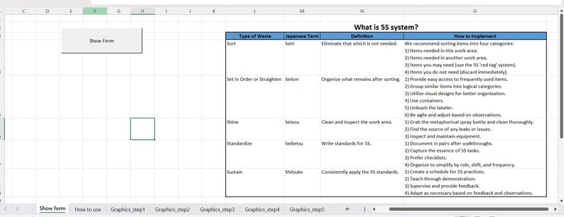 5S Audit Scorecard Excel Template | Process Management Template | 5S ...