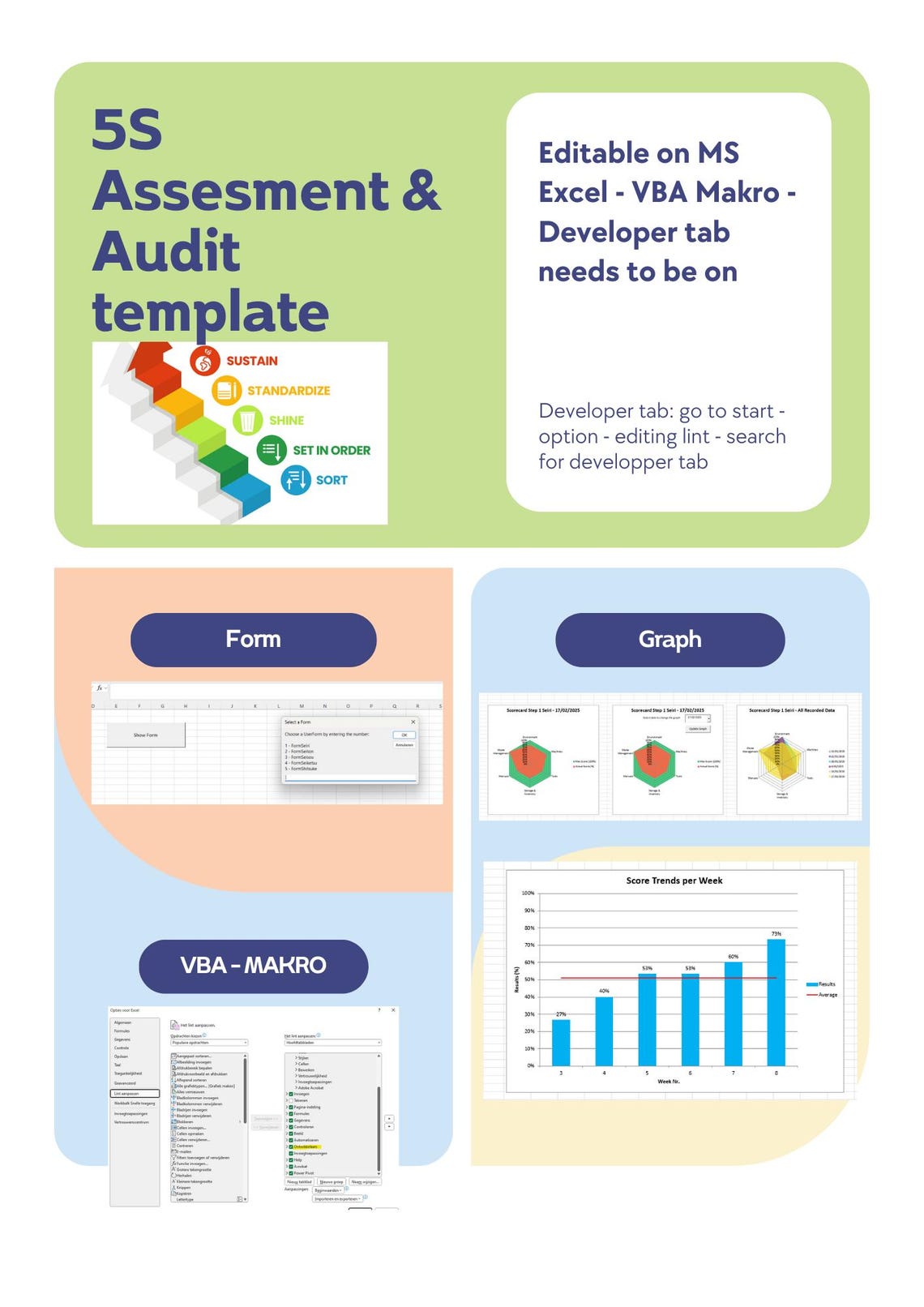 5S Audit Scorecard Excel Template | Process Management Template | 5S ...