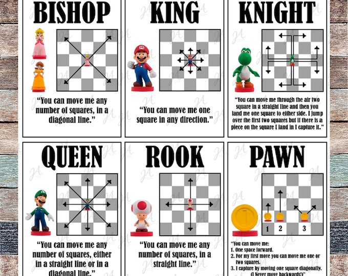 Chess Cheat Cards - Etsy