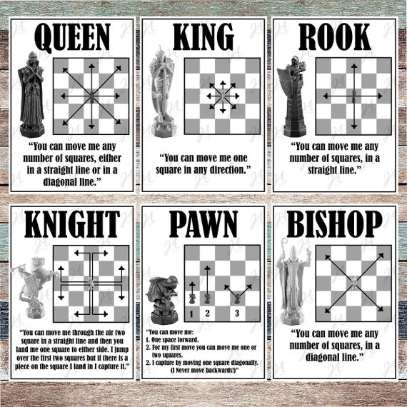 Chess Piece Moves Cheat Sheet Chess Piece Moves Cheat Sheet