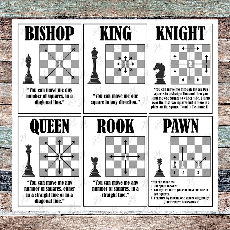 Chess Cheat Cards - Etsy