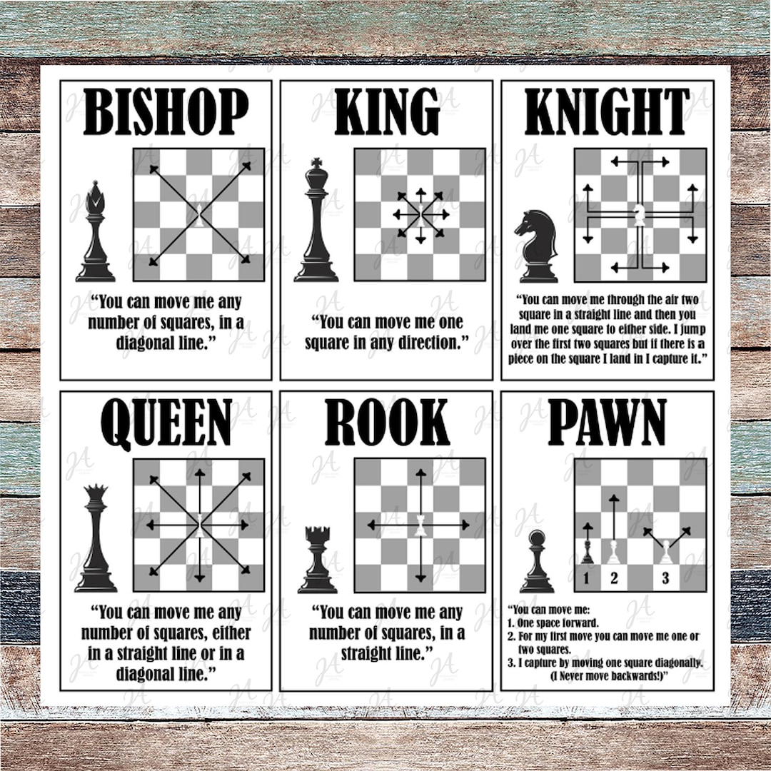 Chess Cheat Cards - Etsy