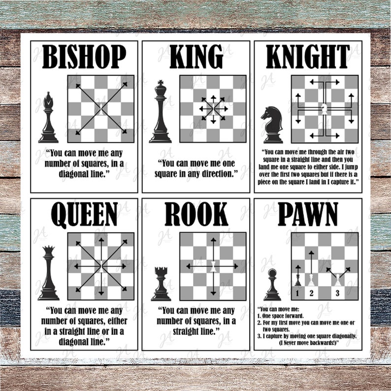 Chess Cheat Cards - Etsy