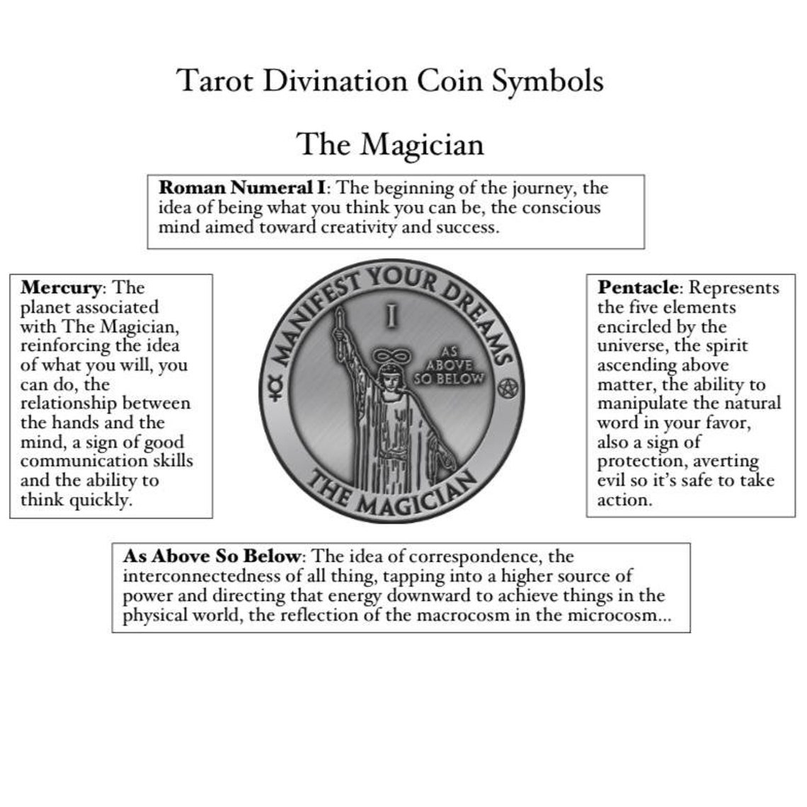 Tarot Divination Coin - Etsy