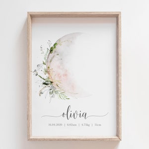 Moon Nursery Birth Print, Girls Moon Print, Moon Nursery Print, Newborn ...