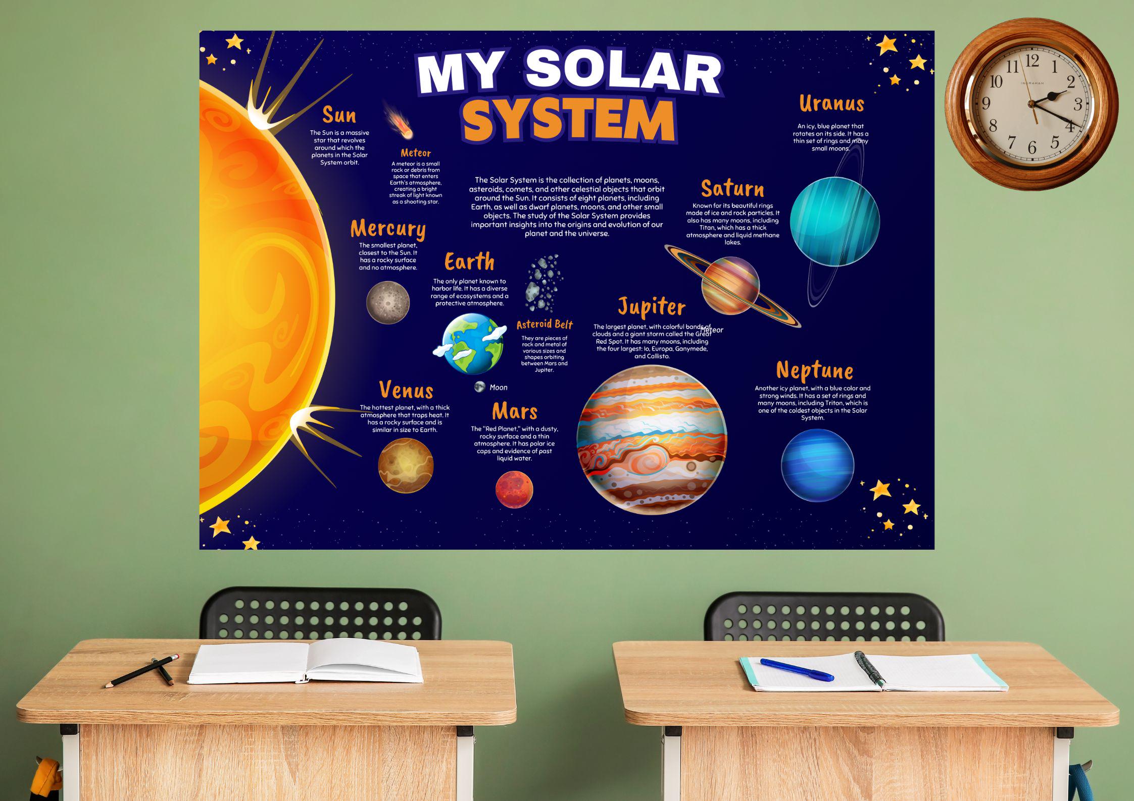 Kids/teachers Solar System Poster | Digital | Printable | Instant ...