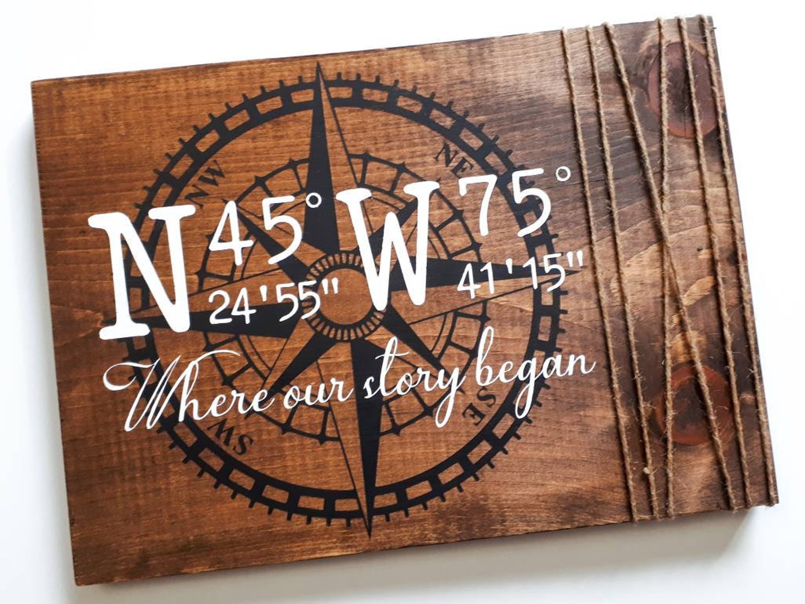 Wood Anniversary Gift for Him, Wood Anniversary Gift for Her ...