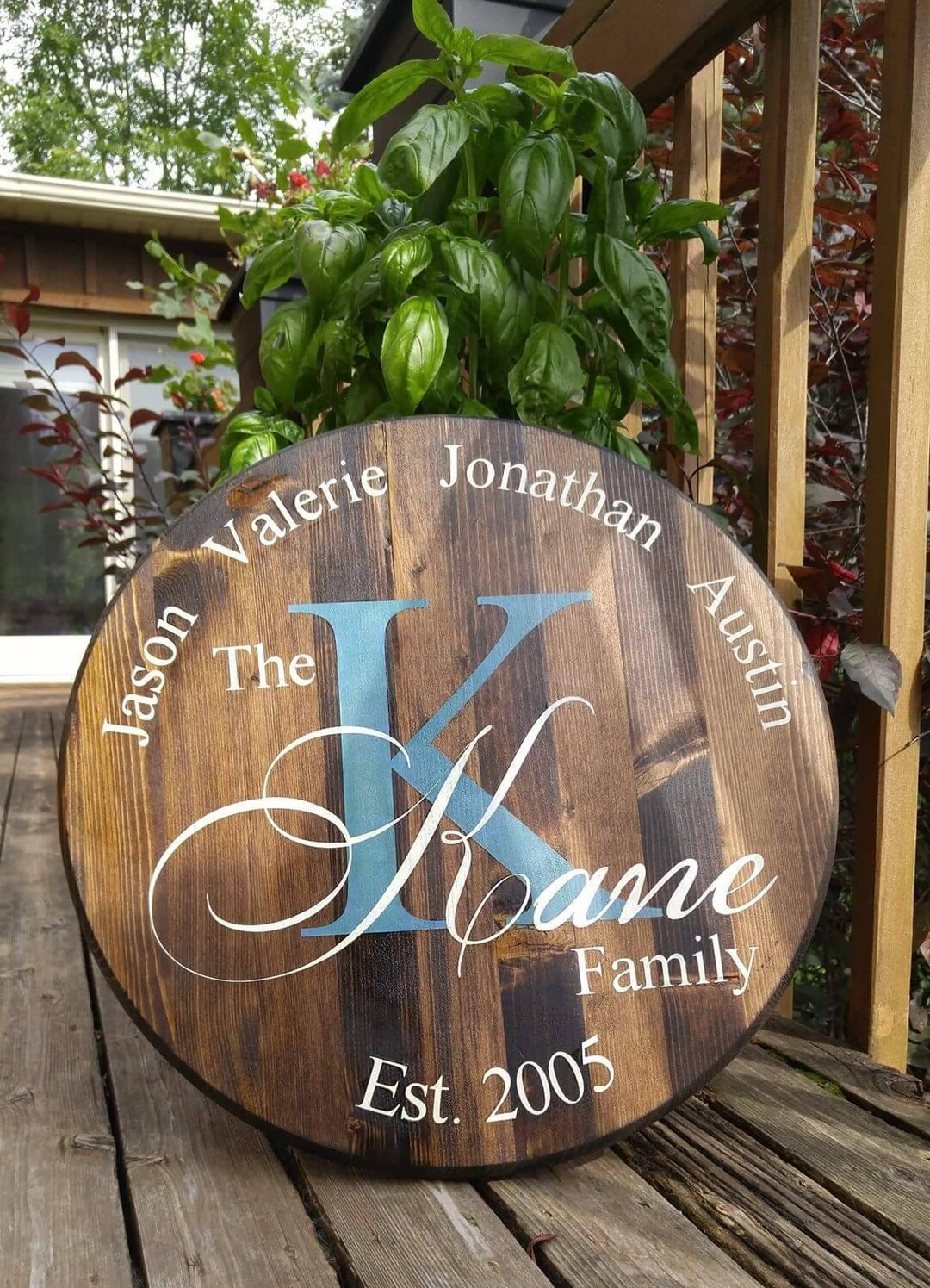 Personalized Family Name Sign, Family Name Sign, Personalized Name Sign ...