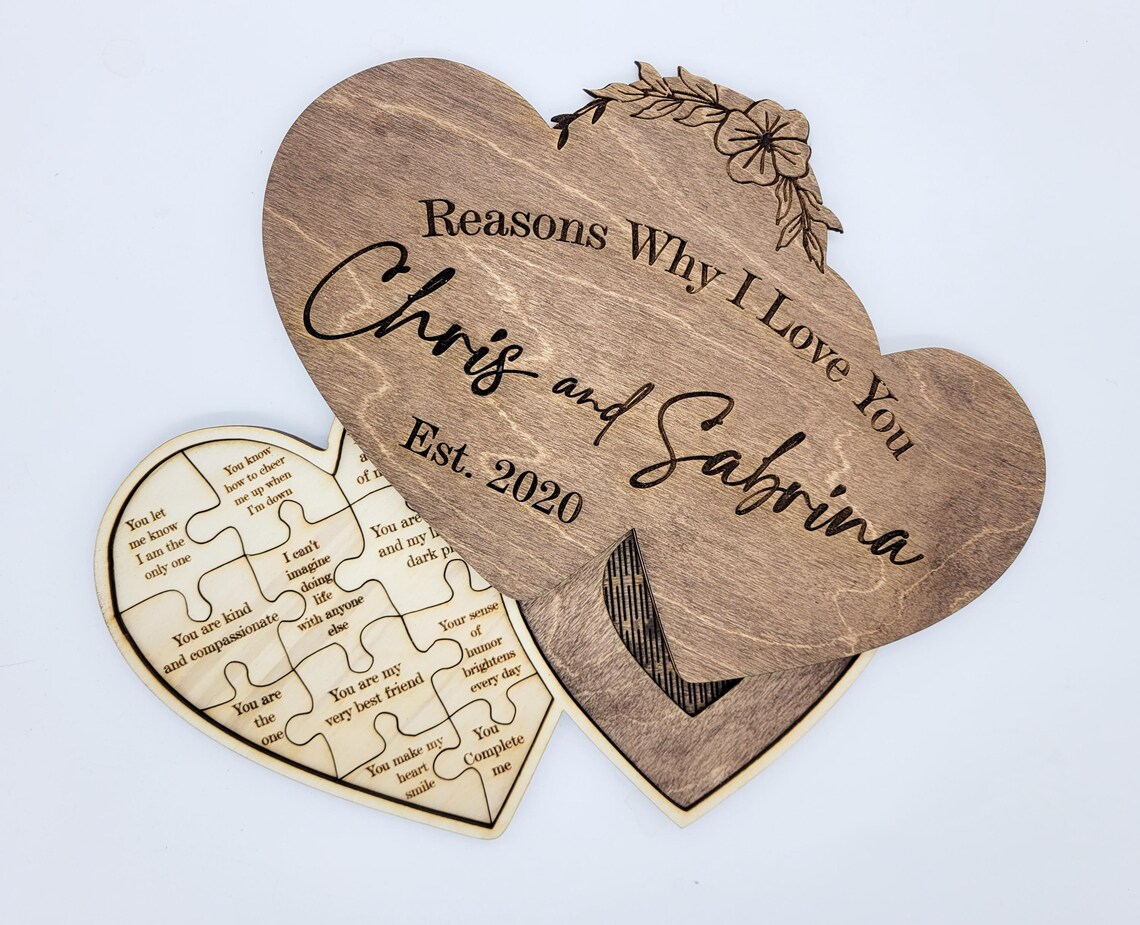 Personalized Wooden Sign, Couples Custom Wood Sign, Anniversary Gift ...