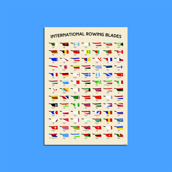 Rowing Blades
