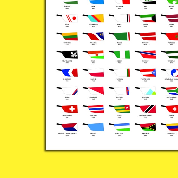 Rowing Blades