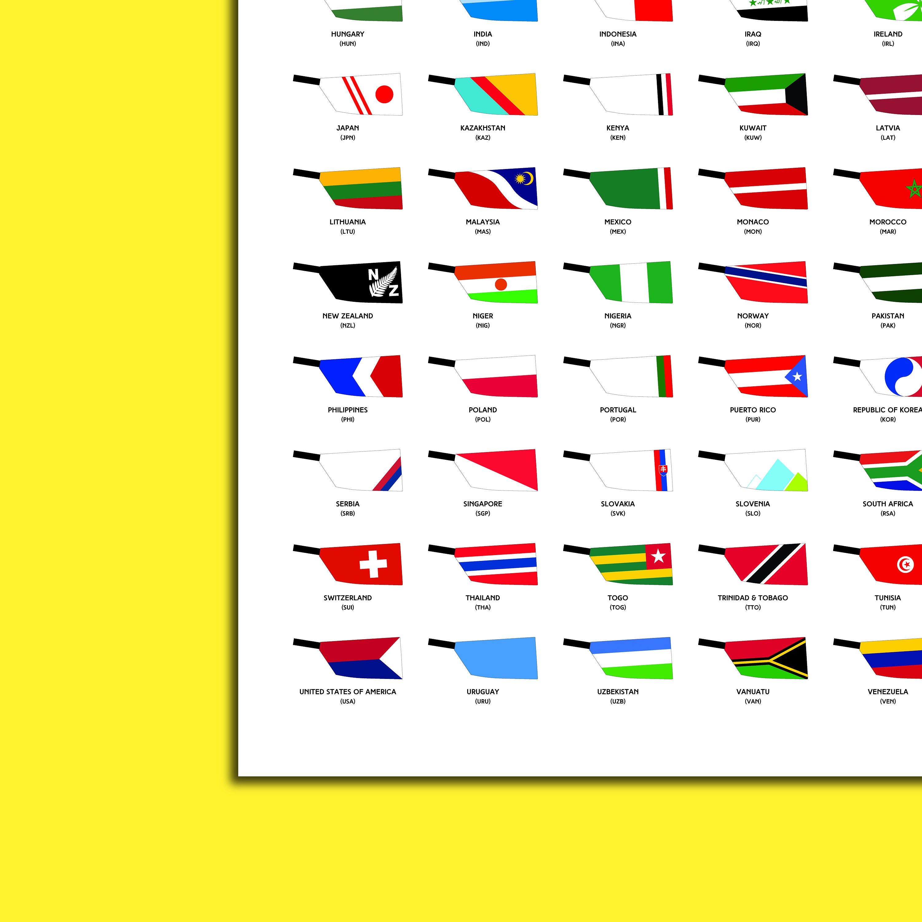 Rowing Print - International Rowing Blades - Etsy