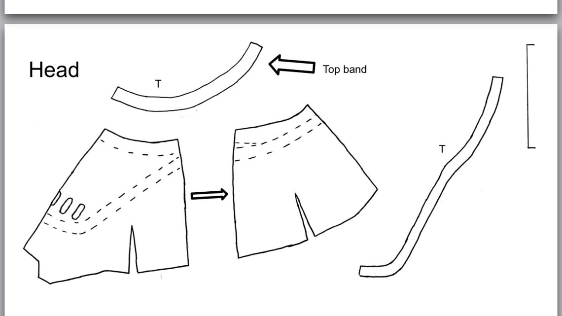 Fallout Protectron Build Templates (foam) and Instructions - Etsy