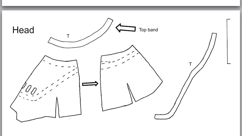 Fallout Protectron Build Templates (foam) and Instructions - Etsy