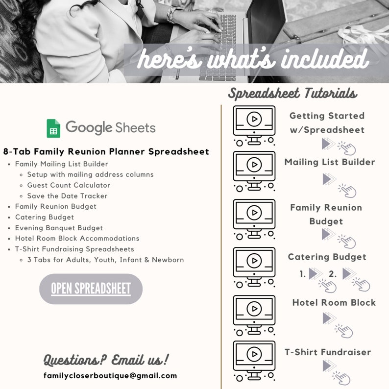 The Ultimate Family Reunion Budget Spreadsheet System (google Sheets ...