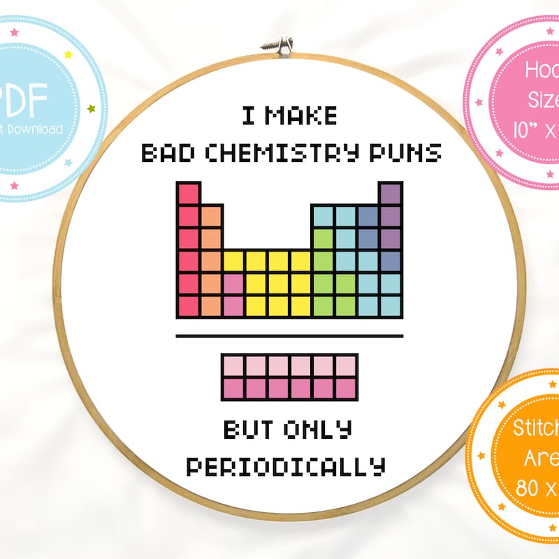 Cute Periodic Table - Etsy