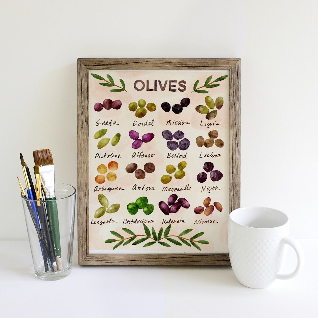 Olive Print, Mediterranean Olive Print, Olive Kitchen Print, Kitchen ...