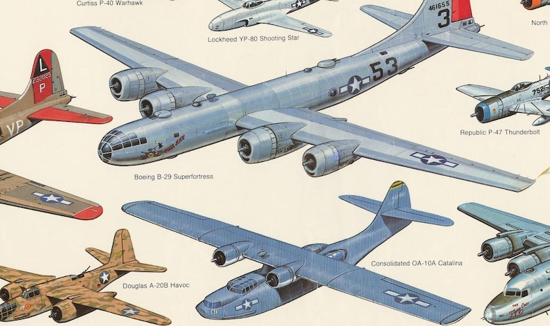 WWII Military Aircraft Poster – Vintage Air Force Plane Chart – WWII ...