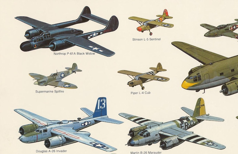 WWII Military Aircraft Poster – Vintage Air Force Plane Chart – WWII ...