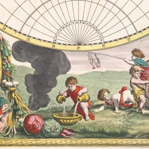 Old World Map Rare Atlas Print, Rare Nova Orbis Tabula 1682 Poster ...