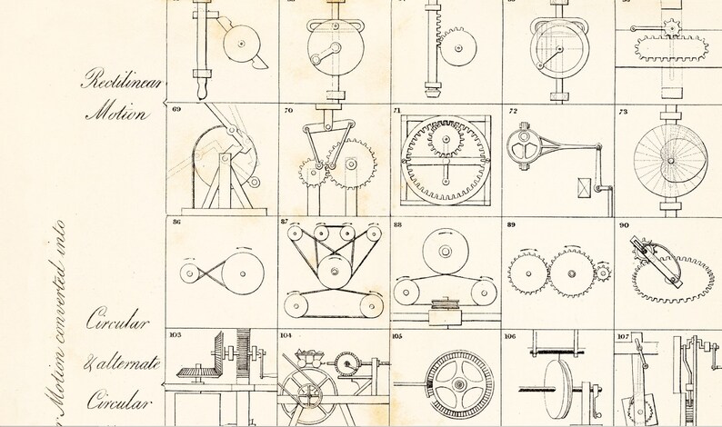 Chart of 187 Mechanical Movements Poster Analytical Table – Vintage ...