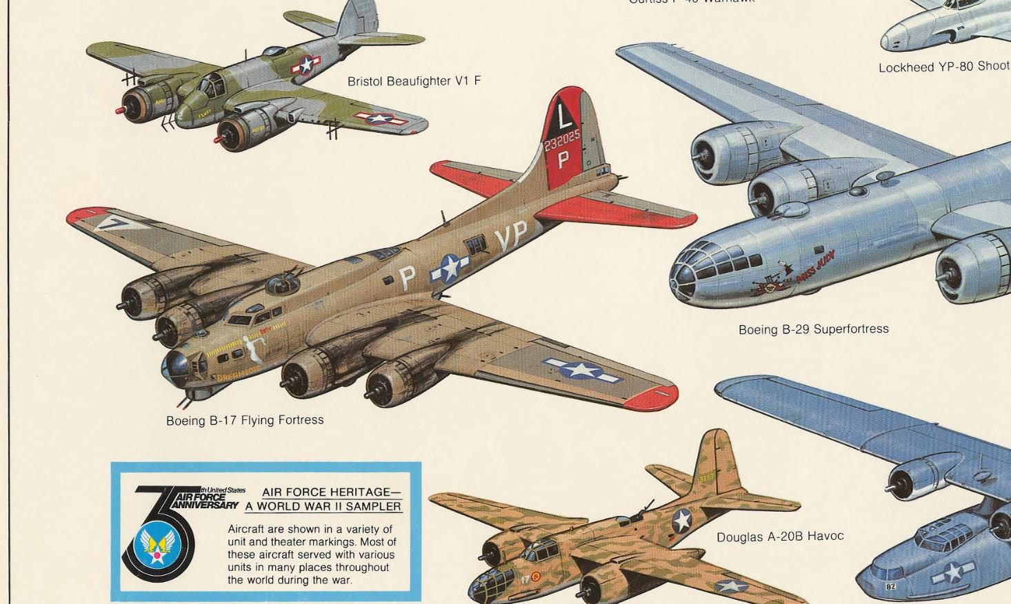 WWII Military Aircraft Poster – Vintage Air Force Plane Chart – WWII ...