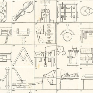 Chart of 187 Mechanical Movements Poster Analytical Table – Vintage ...