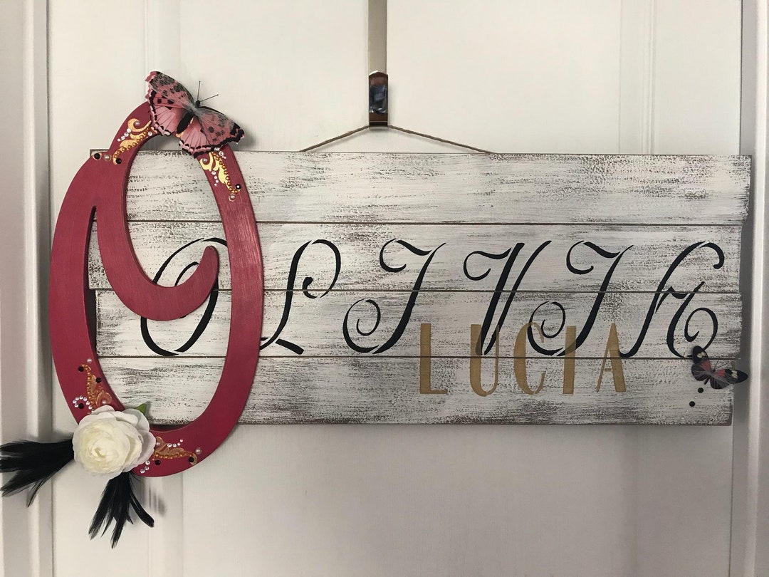 Personalized Name Wall Art - Etsy