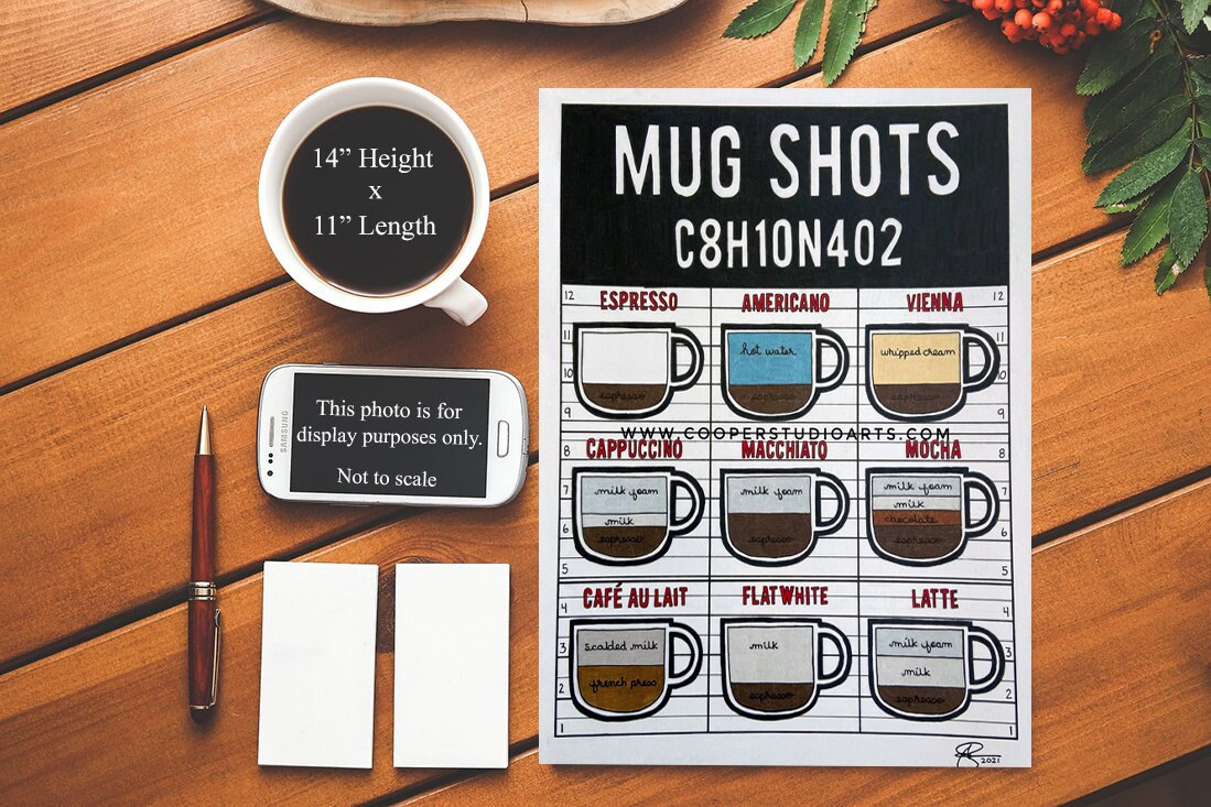Coffee Mug Shots - 11" X 14" - PRINT | Coffee Guide | Coffee Gifts ...