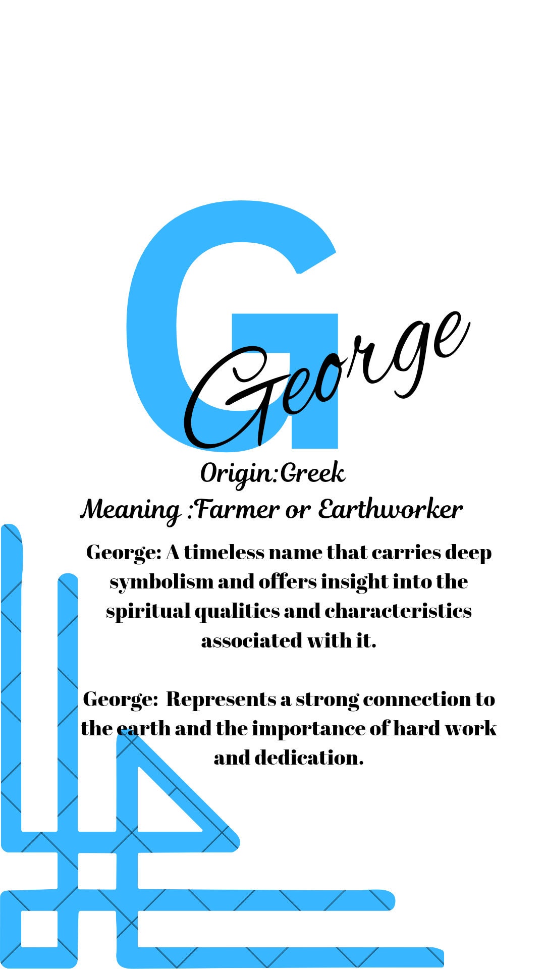George Name Wall Decor, the Meaning of George, Birthday Gift for Him ...