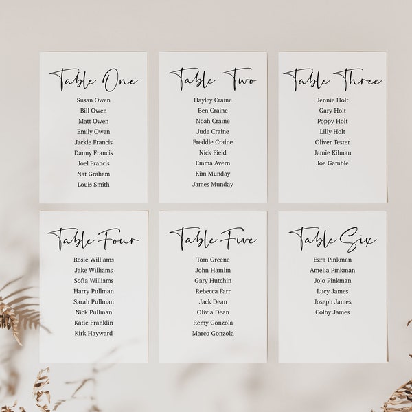 Table Assignment - Etsy