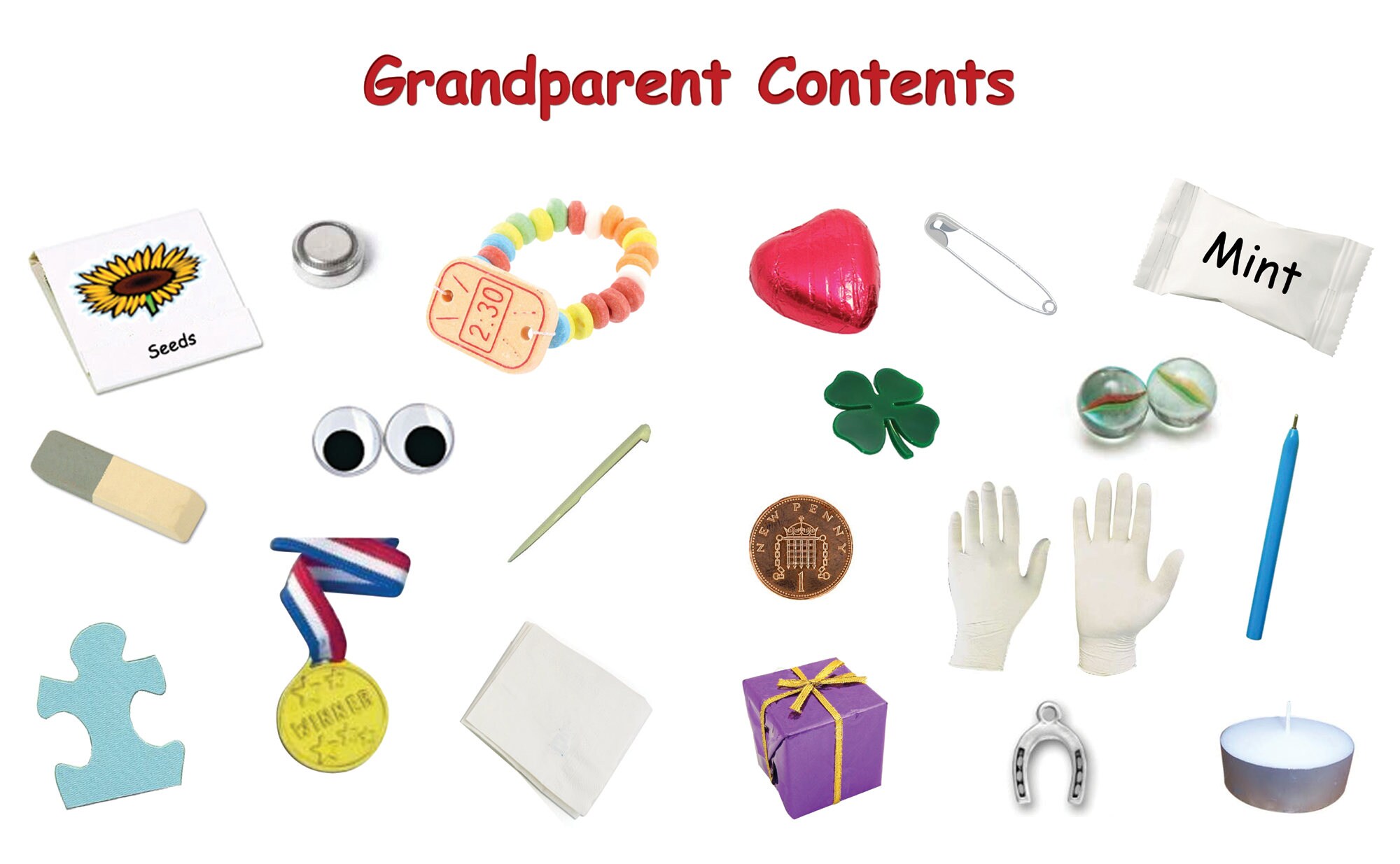 Grandparents Survival Kit in A Can. Fun Gift & Card for - Etsy UK
