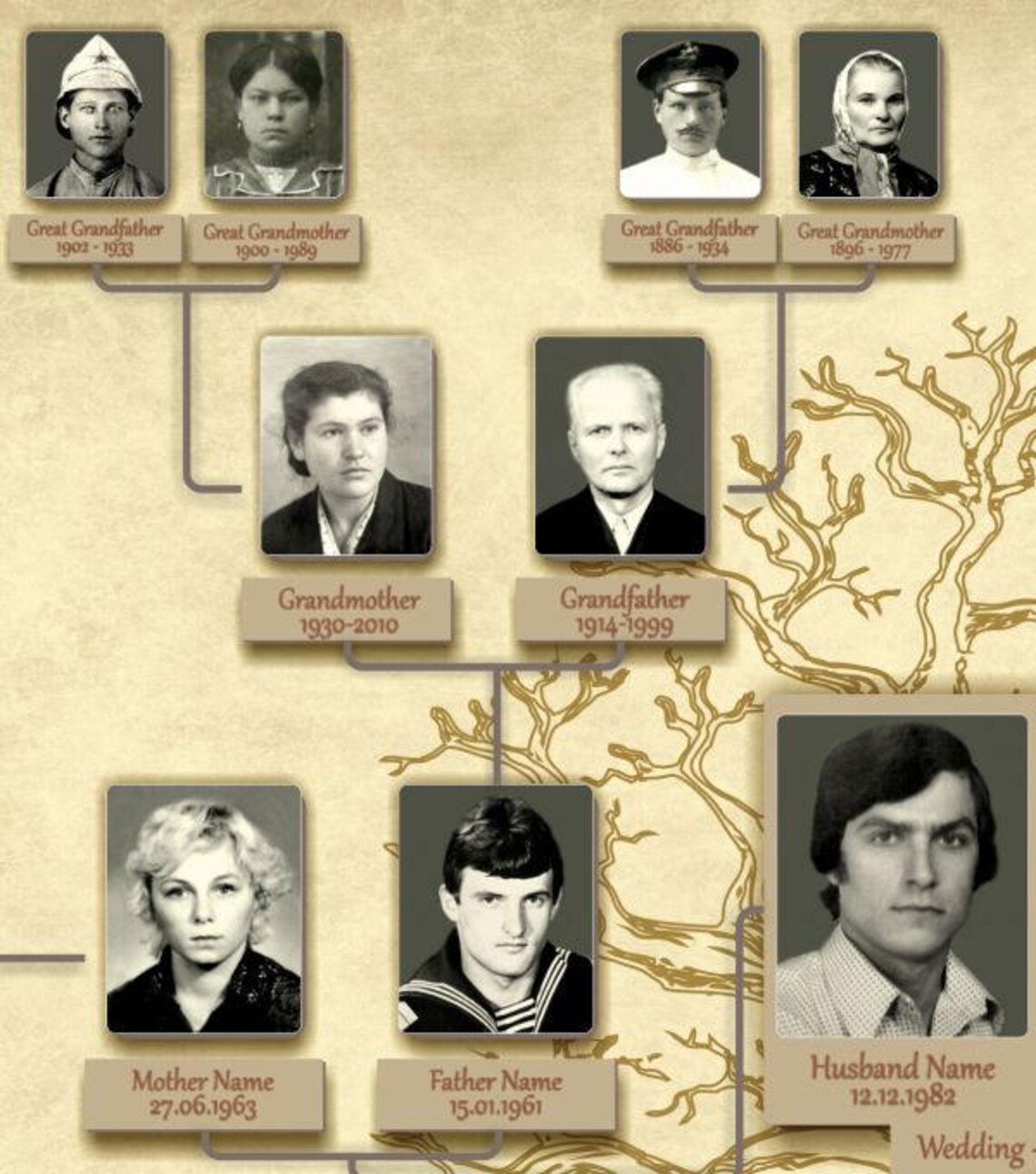 Custom Photo Family Tree 4-5 Generations, 30 Photos DIGITAL FILE - Etsy