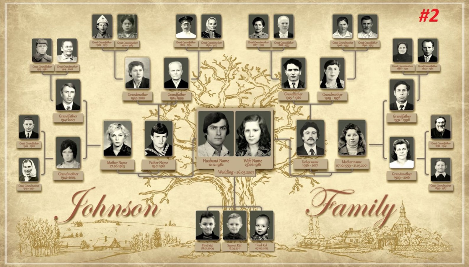 Custom Photo Family Tree - 4-5 Generations, 30+ Photos - DIGITAL FILE ...