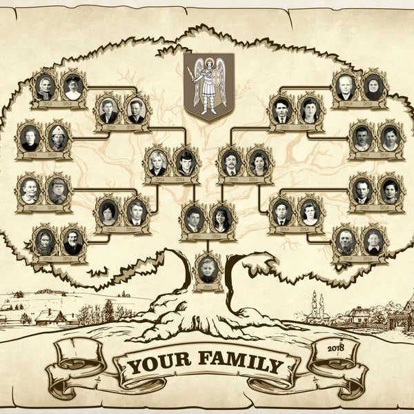 Digital Family Tree - Etsy