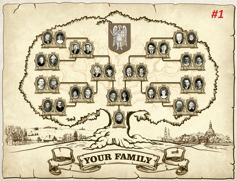 Large Ancestors Photo Family Tree – 4-5 Generations, 30+ Photos ...