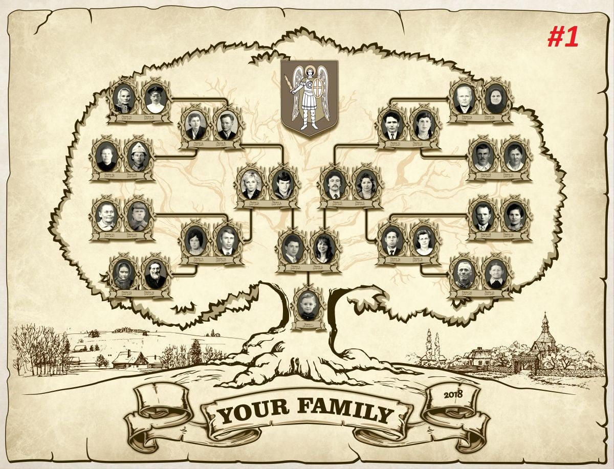 Large Ancestors Photo Family Tree 4-5 generations, 30 photos DIGITAL ...