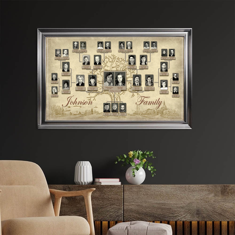 Custom Photo Family Tree - 4-5 Generations, 30+ Photos - DIGITAL FILE ...