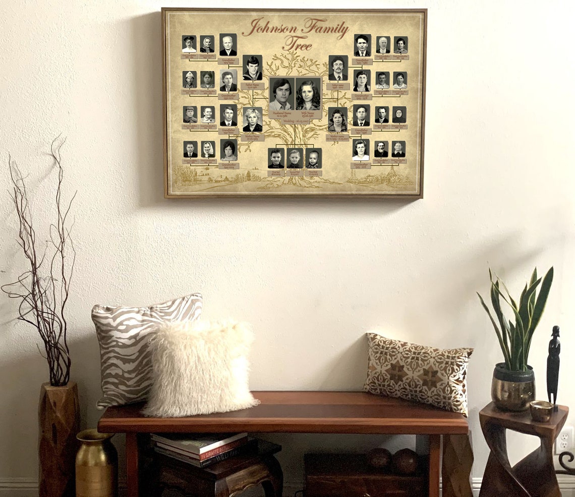Custom Photo Family Tree 4-5 Generations, 30 Photos DIGITAL FILE - Etsy